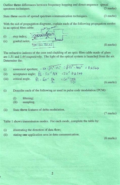 Outline Three Differences Between Frequency StudyX