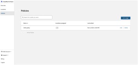 Protect Your Team With Cloudflare Gateway