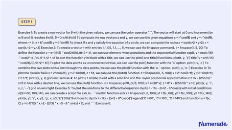 SOLVED Exercise 1 All points with coordinates x r cos Î and y r