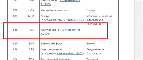 Ответы Mail Укажите официальный курс обмена 1 евро по отношению к