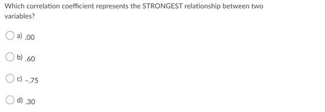 Solved Which Correlation Coefficient Represents The