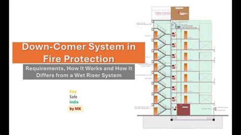 Down Comer System Ii Fire Protection System Ii Requirements How It