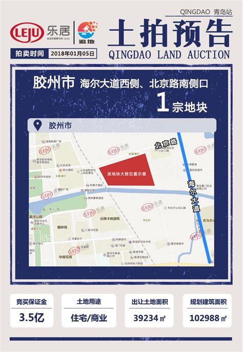 青岛楼市势头不减1月热地扎堆上市 看有没有你家附近 手机新浪网