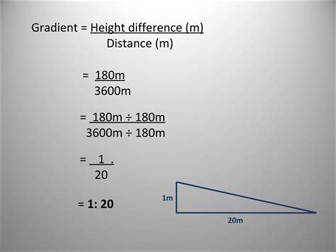Mapwork Calculations Ppt
