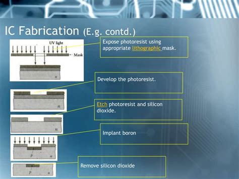 Manufacturing Of Microprocessor Ppt