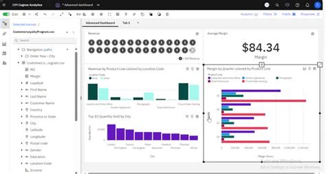 Rania Ahmed On Linkedin Excelspreadsheets Ibmcognos Ibmcognos