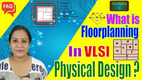 Floorplanning In Vlsi Physical Design Youtube