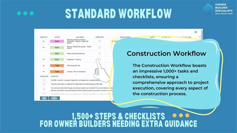 Complete Workflow For Owner Builders Who Need Extra Help Youtube