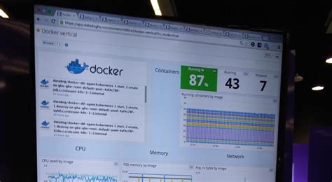 5 Docker Monitoring Solutions On Show At Dockercon 2016