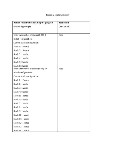 Project 2 Implementation Project 2 Implementation Actual Output When