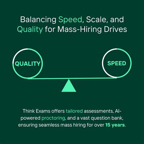 Balancing Speed Scale And Quality For Mass Hiring Drives Think Exam