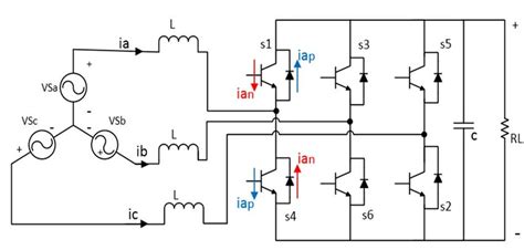 The Three Phase PWM Rectifier Under Open Switch Fault In S Download Scientific Diagram