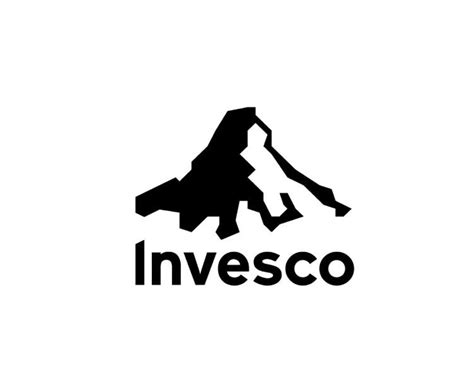 Senior Portfolio Risk Analyst Risk Measurement Allocator Jobs