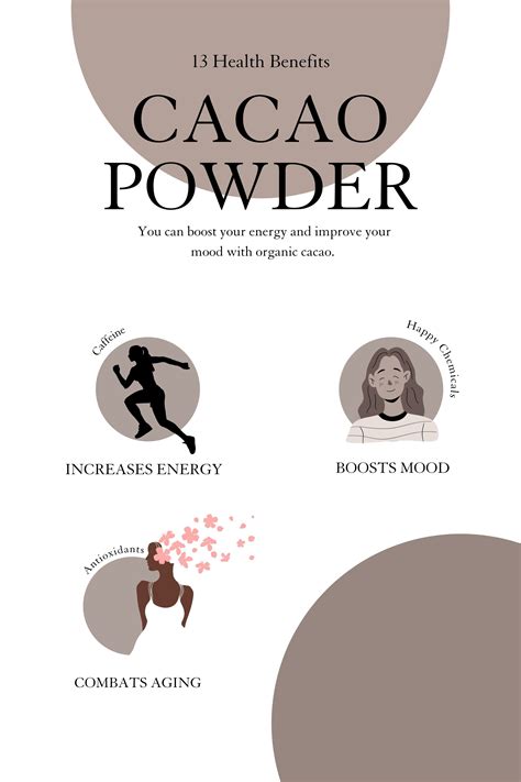 13 Health Benefits Of Cacao Artofit