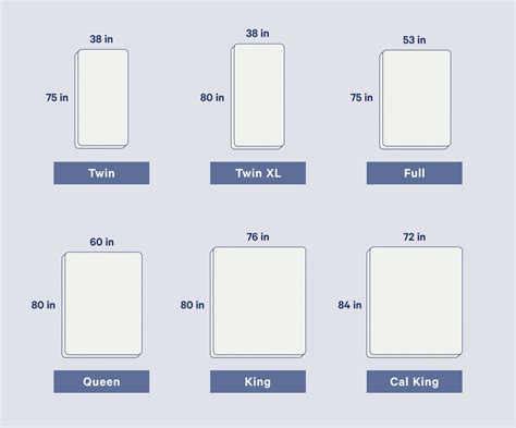 The Best Ukuran Double Bed Atau King Size References