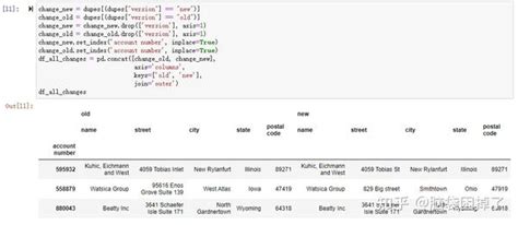 Python自动化办公之excel对比工具 知乎