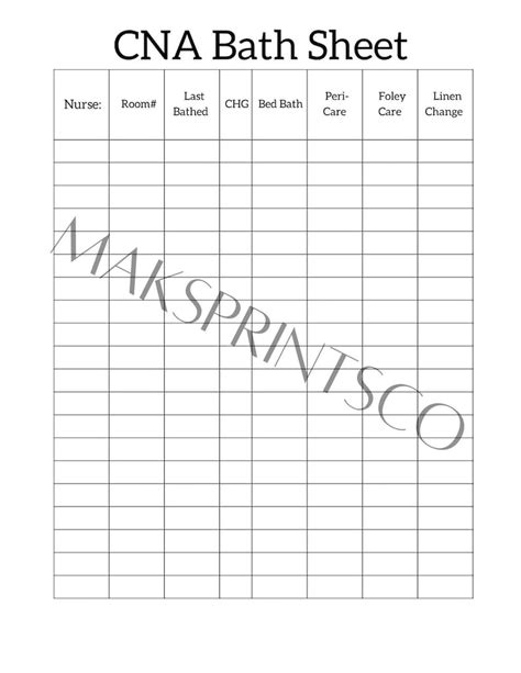 Cna Bath Report Sheet Document Etsy
