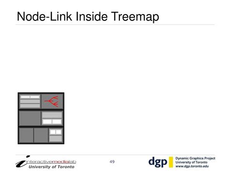 PPT Elastic Hierarchies Combining Treemaps And Node Link Diagrams PowerPoint Presentation