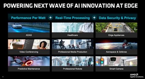 AMD Powering The Future Of Embedded Computing EE Times Asia