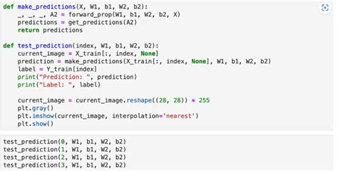 Github Keerthikanagarajan Handwritten Digit Recognition Using Mlp