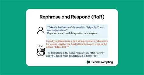 Rephrase And Respond Rar Prompting Improving Llm Answers With Rephrasing