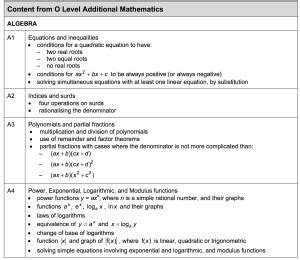 Syllabus Archives A Level H2 Maths