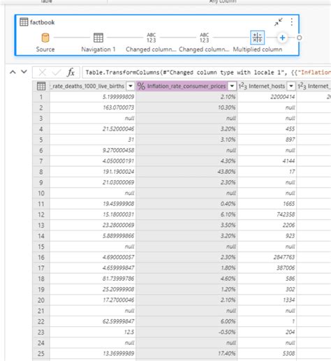 Create And Use Dataflows In Power Apps Tutorial Power Platform Universe