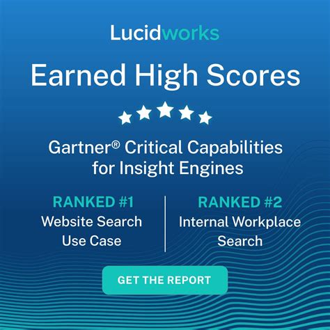 lucidworks on linkedin lucidworks ranked 1 in the external website