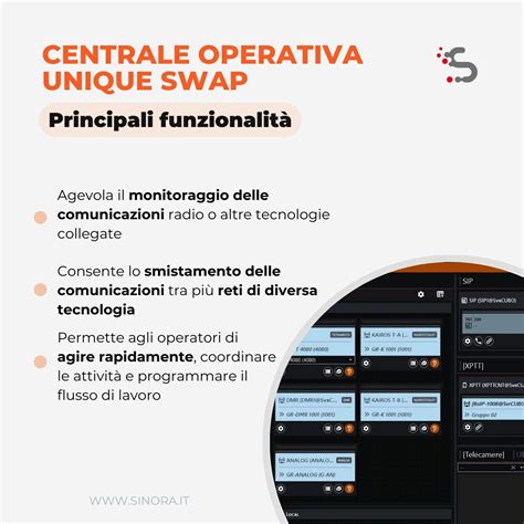 Per I System Integrator Come Sinora Customizzare Le Soluzioni In Base Alle Esigenze Dei Propri