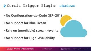 Jenkins Plugin For Gerrit Code Review Pipelines Ppt
