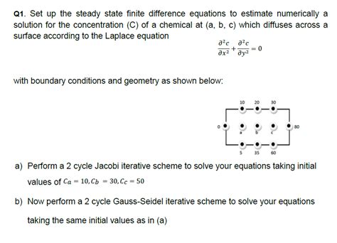Solved Q1 Set Up The Steady State Finite Difference