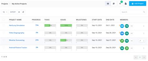 Nextpm Open Source Project Management Script