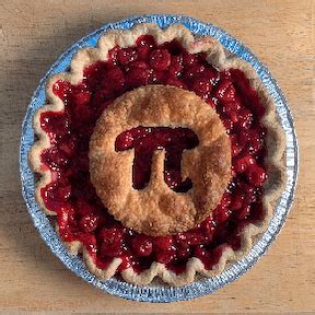 Calculate Pi GitHub Topics GitHub