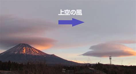 富士山に出現する「笠雲」「つるし雲」 天候悪化の予兆 ウェザーニュース