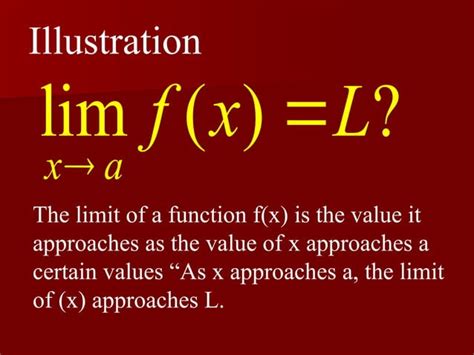 Introduction To Limits And Continuity For Basic Calculus Week2pptx