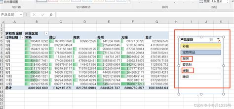 Excel制作动态数据分析报表插片器excel Csdn博客