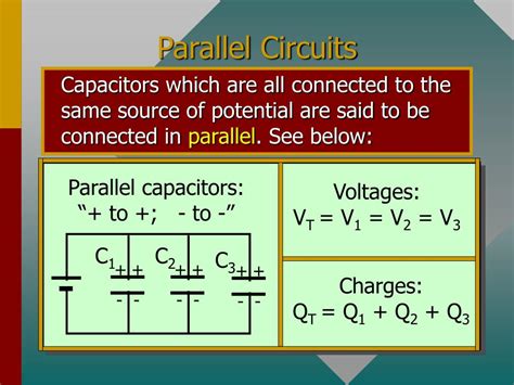 PPT Capacitance PowerPoint Presentation Free Download ID