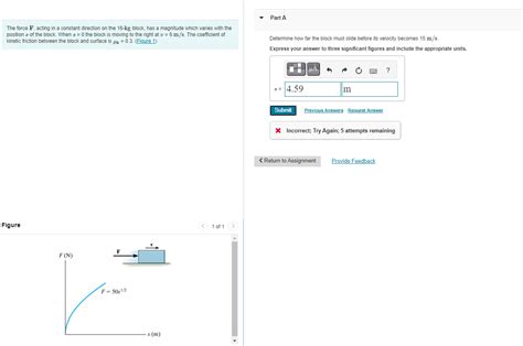 Solved The Force F Acting In A Constant Direction On The