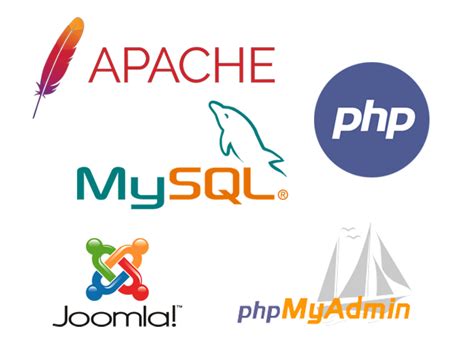 Угол Эйлера Еще раз об Apache Php Mysql на Windows