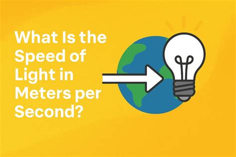 What Is The Speed Of Light In Meters Per Second Explained Simply Kph To Mph