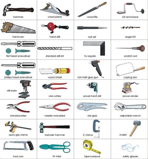 Different Types Of Hand Tools A List Of Hand Tools Names And Pictures
