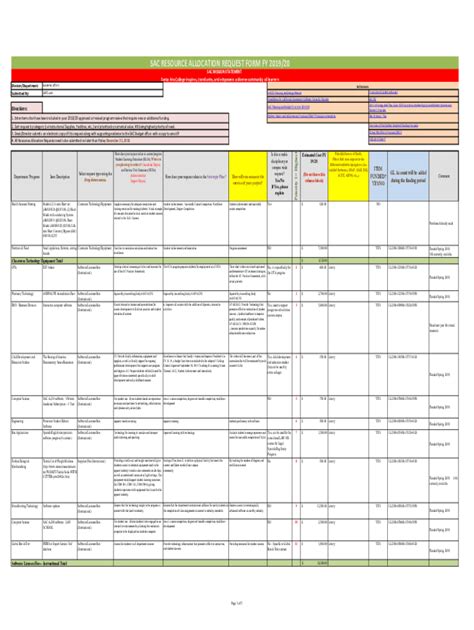 Fillable Online Sac Resource Allocation Request Form Fy 201920 Sac
