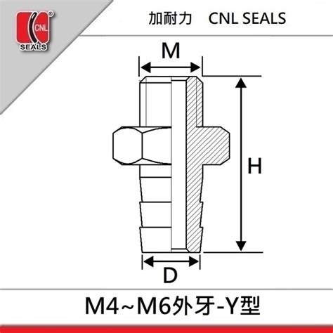 M4~m6 Male Thread Y Type