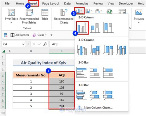 How To Create Bar Chart With Error Bars In Excel 4 Easy Methods