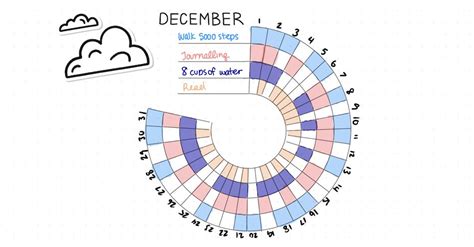 How To Improve Team Communication With 10 Strategies Corexta Your All In One Business