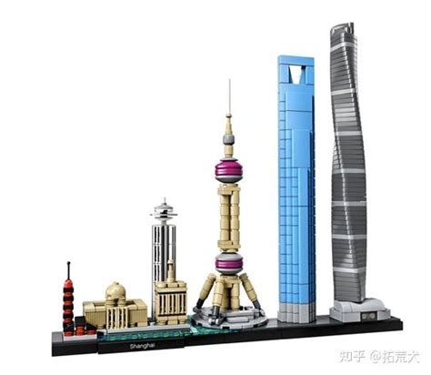 What Is Performance Modeling 【什么是性能建模】 知乎