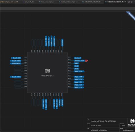 How To Figure Out From Zephyr Dts Which Pins Are Free To Use For PWM Output Nordic Q A