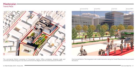 Transit Oriented Development Alms High Quality Of Life Cept Portfolio