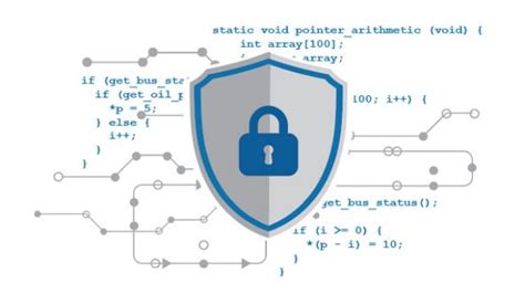 Polyspace Bug Finder 产品信息