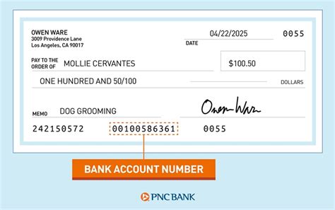 What Is A Bank Account Number And Where Can You Find It Pnc Insights